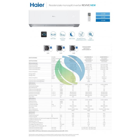 Condizionatore Haier Mono Split 12000 Btu Serie Revive